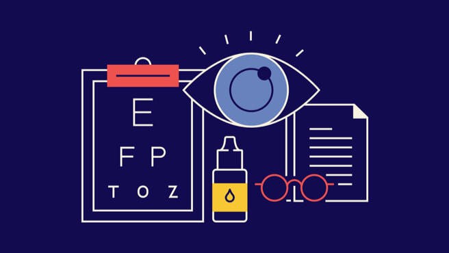 Expanding Your Practice With Optometry - YoungMD Connect