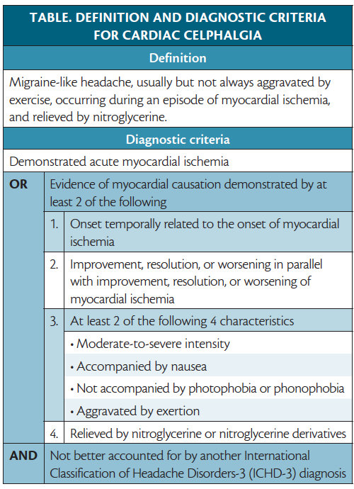 Cardiac Cephalgia - Practical Neurology