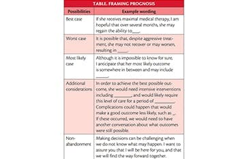 Stroke Snapshot: Poststroke Communication - Practical Neurology