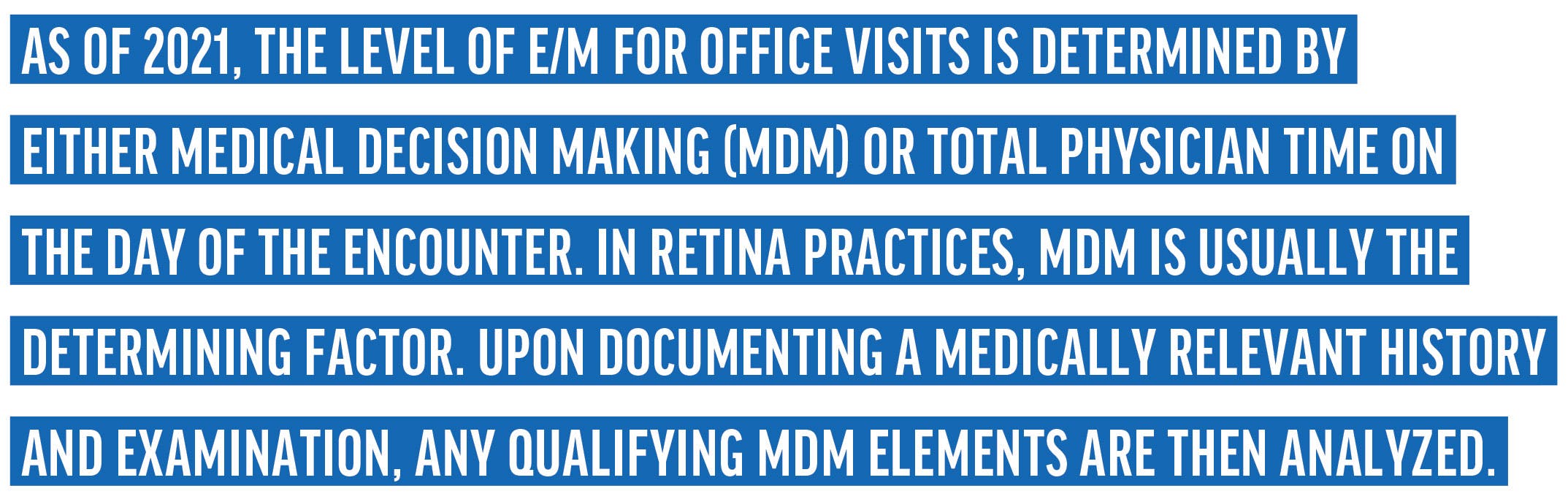 Know Your E/M Coding in Retina - Retina Today