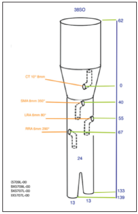 E-xtra DESIGN ENGINEERING: Inner Branch Technology - Endovascular Today