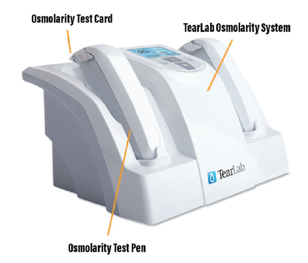 The Role of Dry Eye Disease POC Tests in Developing an OD-MD ...