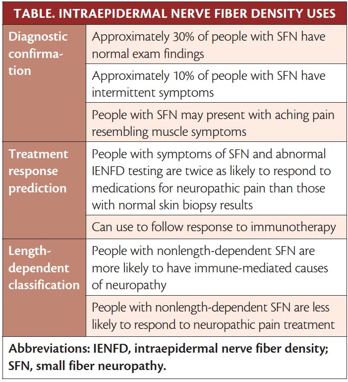 Abnormal Findings Vs Significant Findings The Role Of Cardiovascular