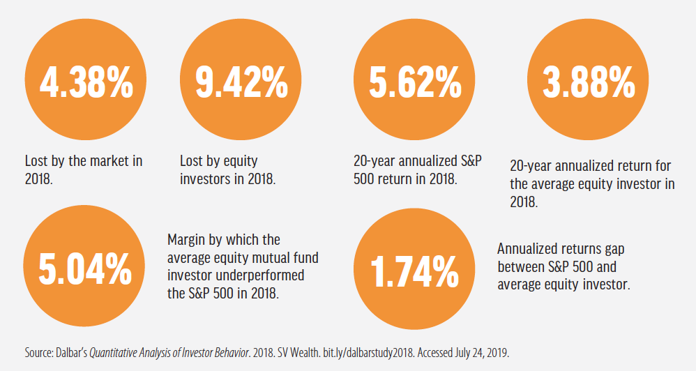 Why an Objective View Matters - Modern Optometry