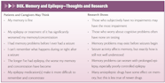 Epilepsy Memory Practical Neurology Epilepsy Memory Practical Neurology