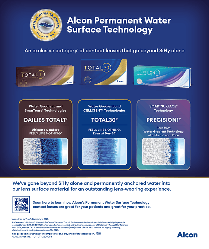 TASS After Cataract Surgery - Modern Optometry