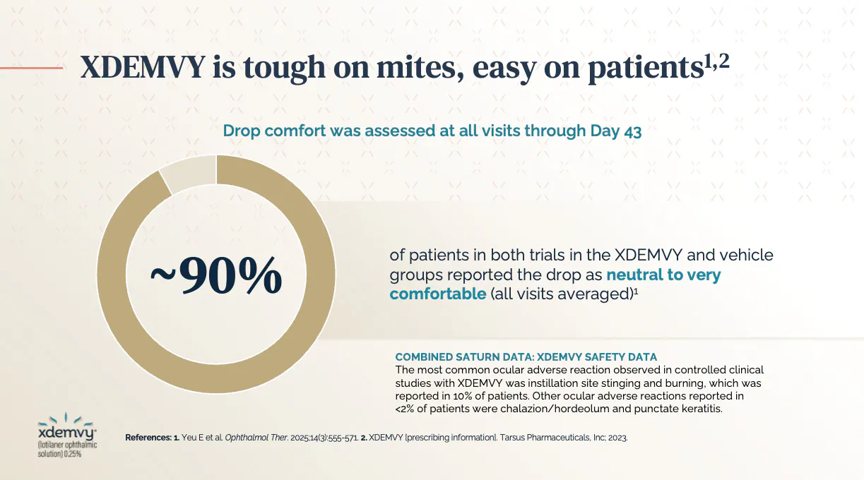Unlocking the Power of XDEMVY® in Treating Demodex Blepharitis - Modern ...