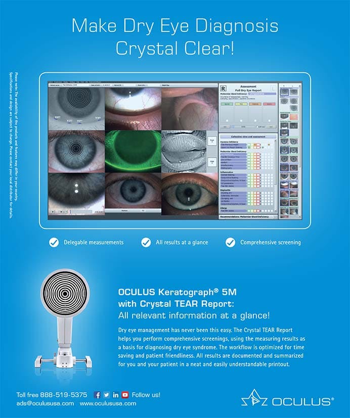 Meibography 101 - Modern Optometry