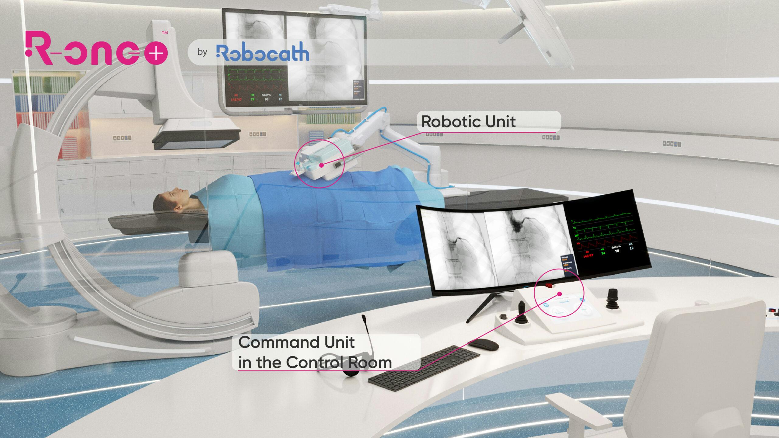 Robocath’s R-One+ Robotic Platform Launched for PCI Procedures ...