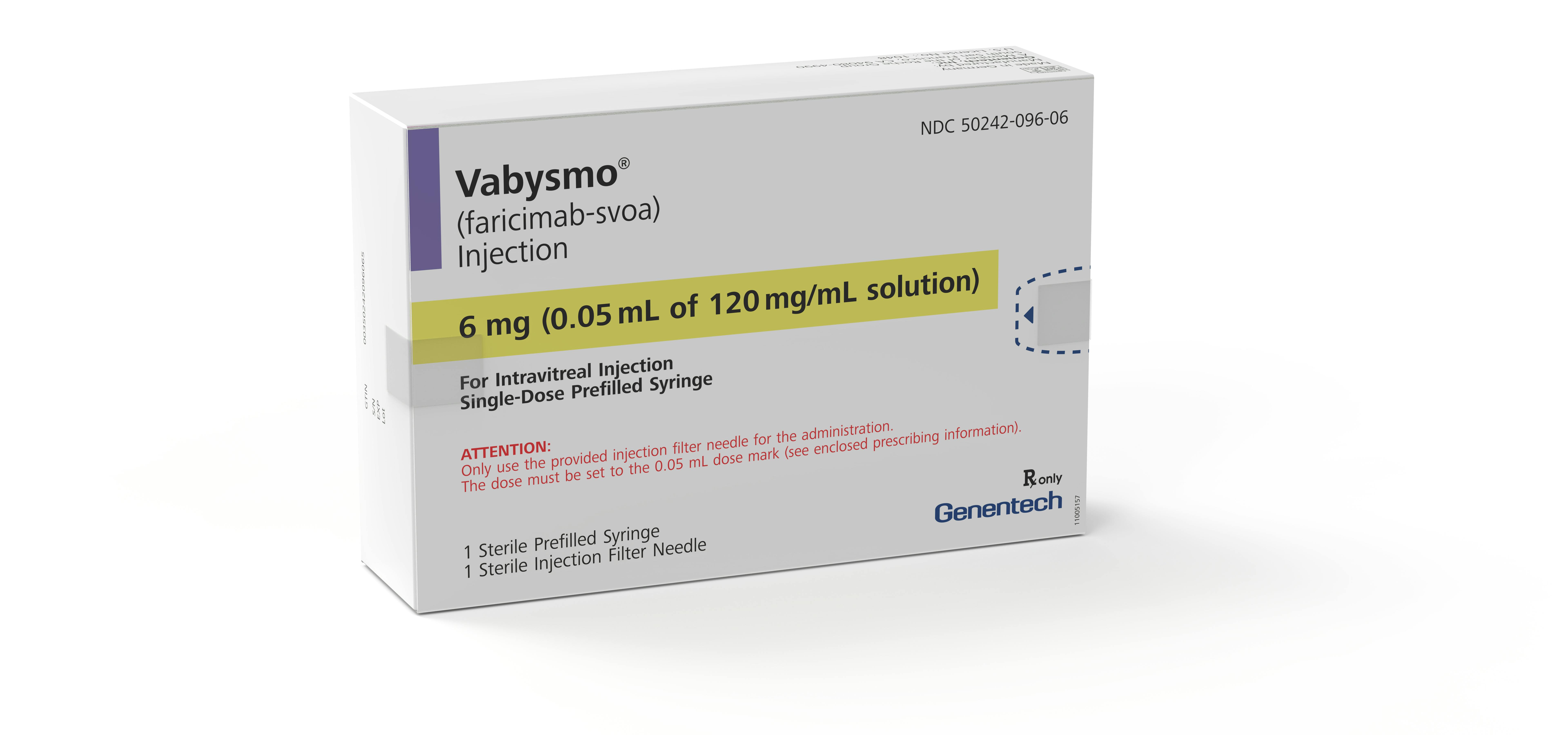 FDA Approves Genentech’s Vabysmo Prefilled Syringe for AMD, DME, and RVO - Eyewire+