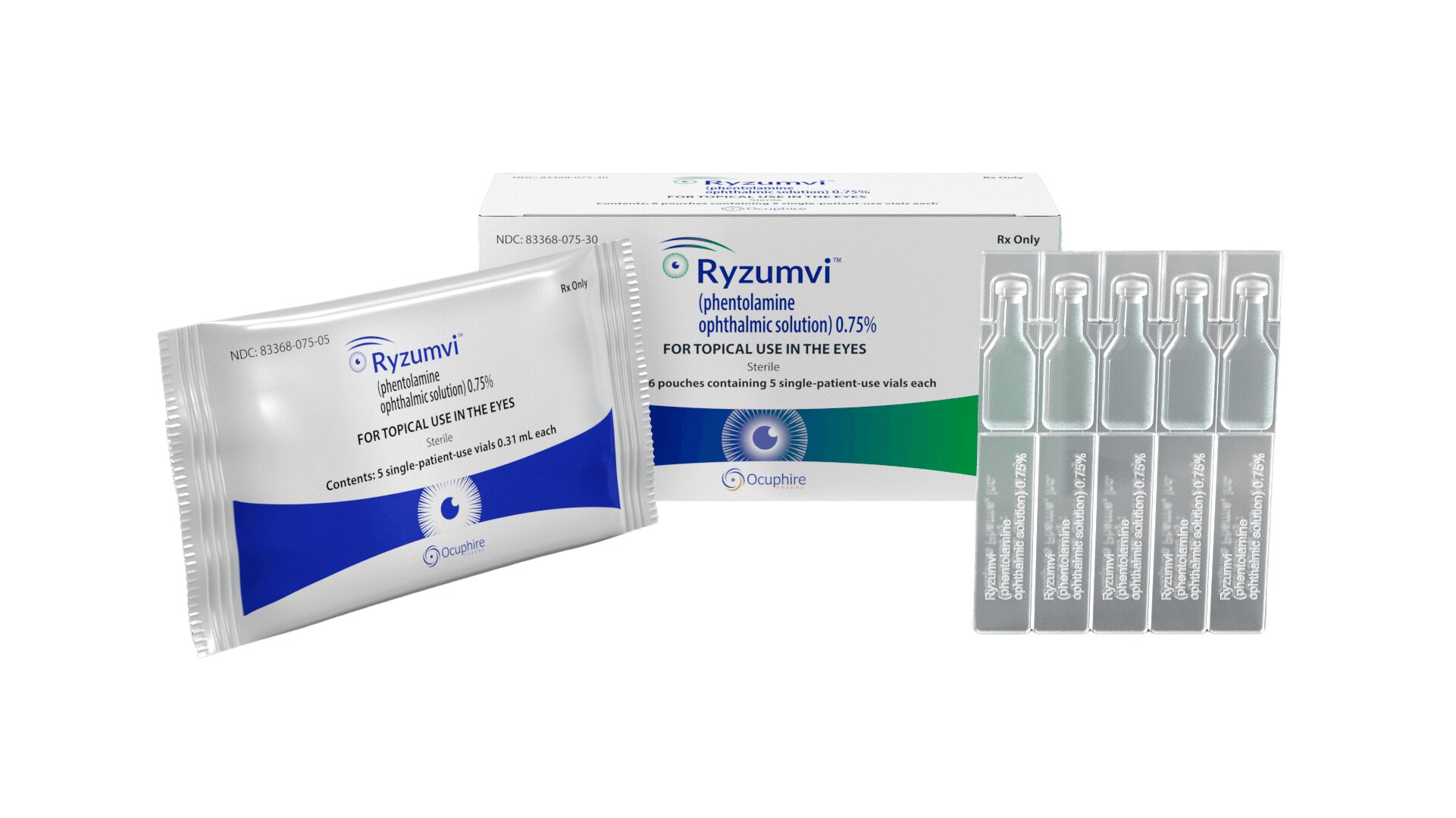 Viatris Announces US Launch of Ryzumvi for the Reversal of Mydriasis ...