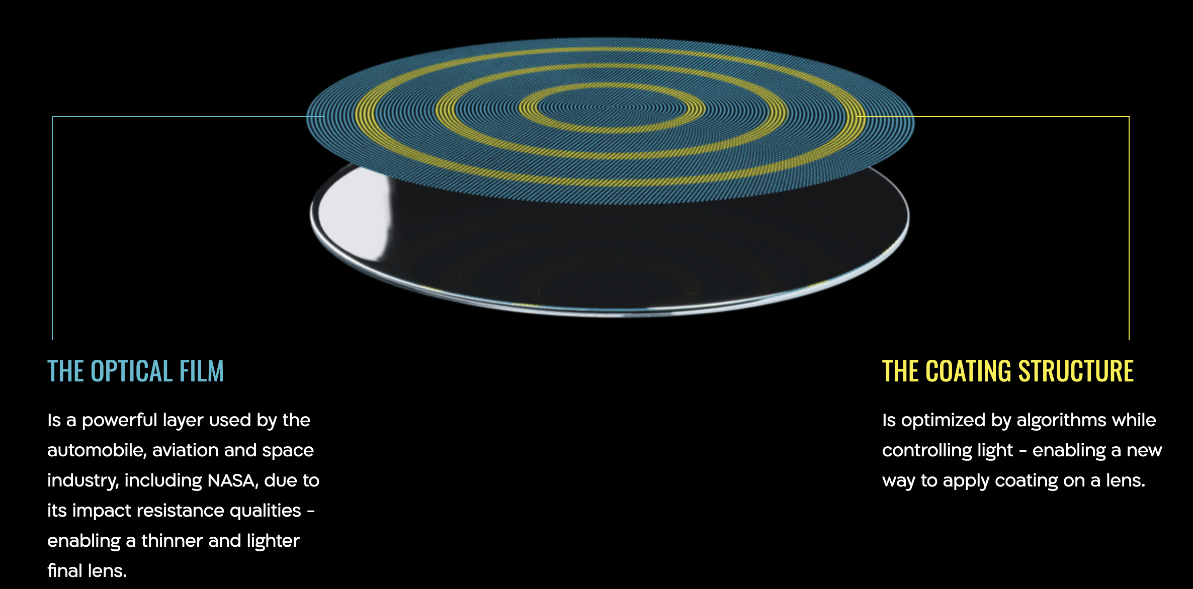 Shamir Glacier Plus Metaform on Transitions Signature GEN 8 Brown and ...