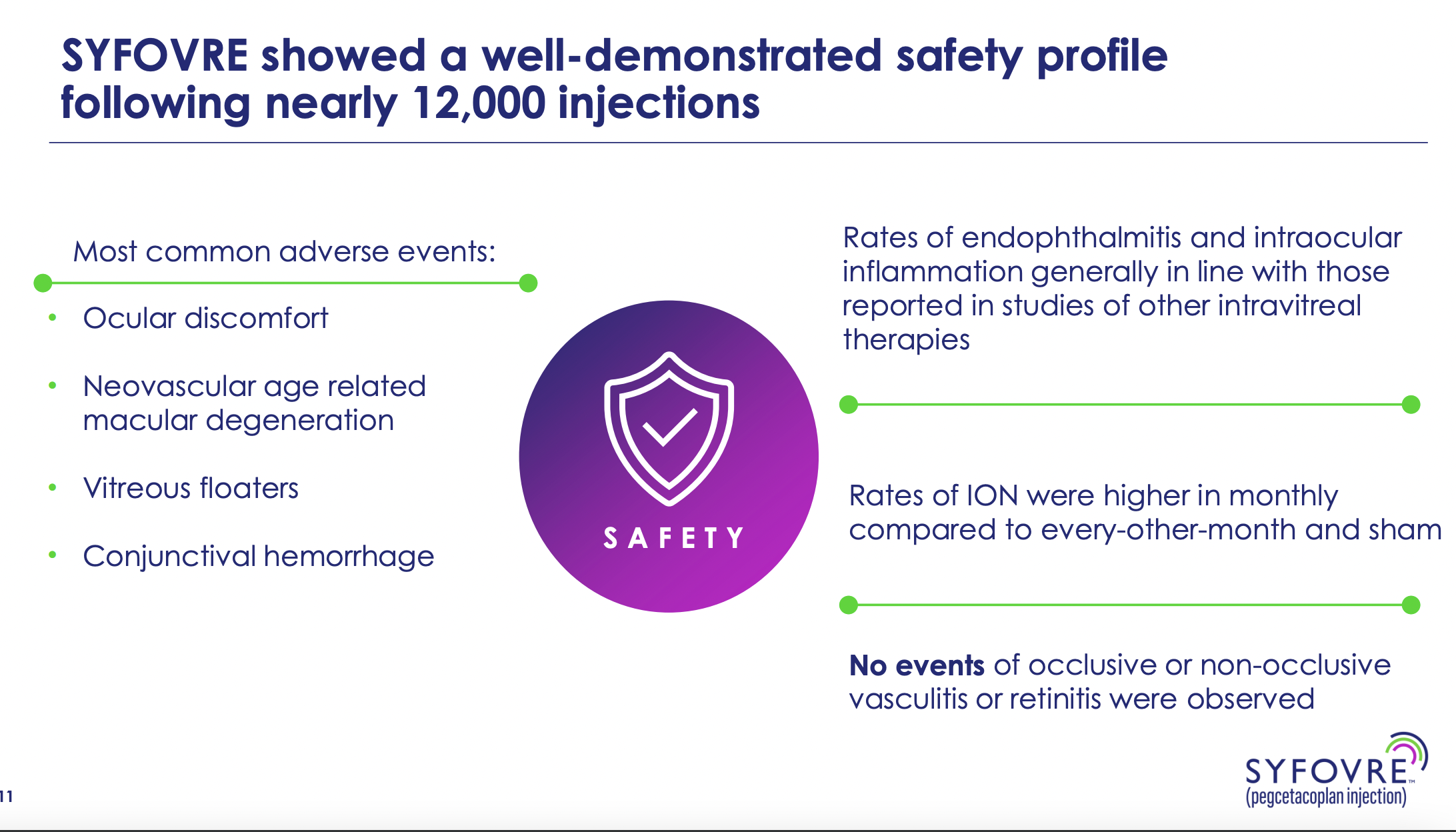 FDA Approves Apellis' Syfovre (Pegcetacoplan), First and Only Treatment ...