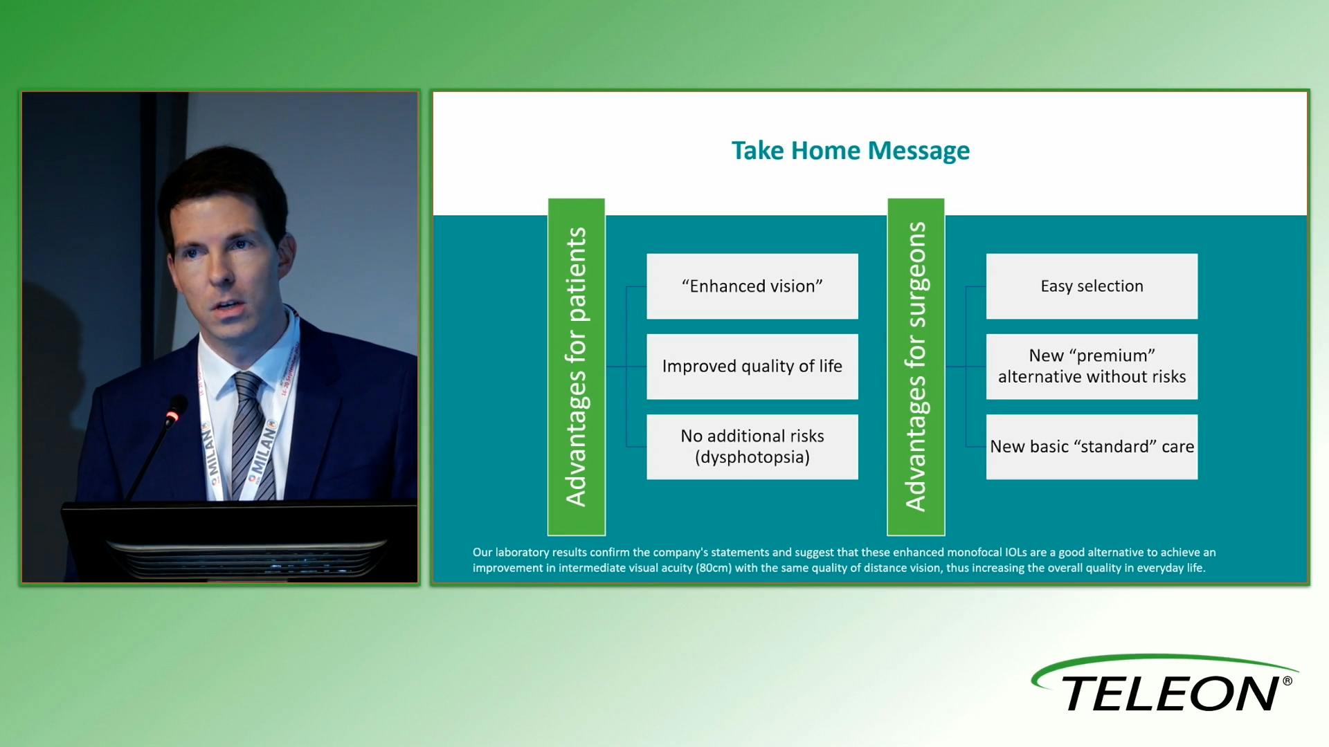 Enhanced Monofocal Technologies - Eyetube