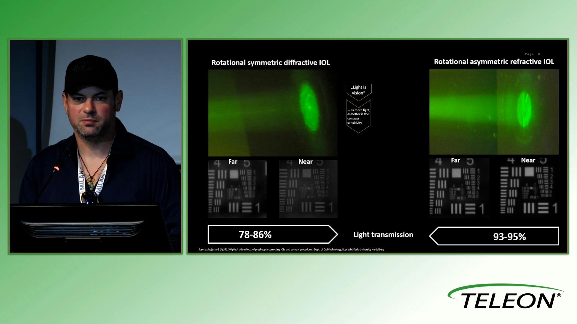 Addressing Highest Individual Patient Demands - Eyetube