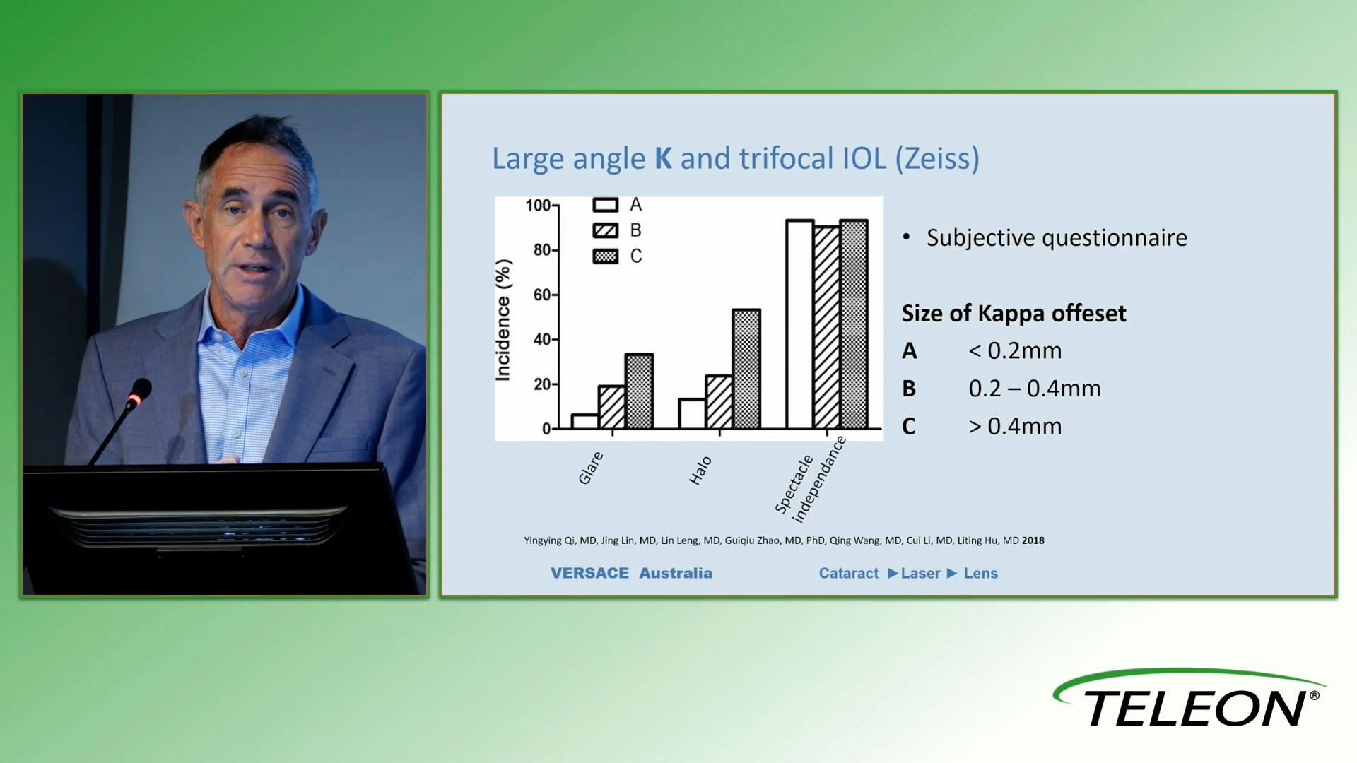 The Perfect Match - Eyetube