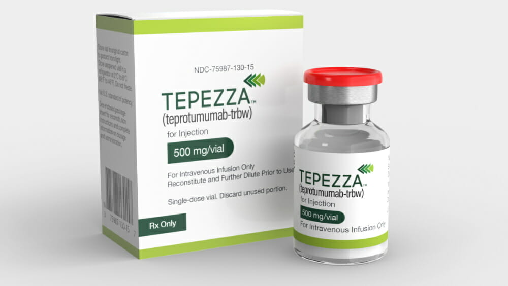 New Real-World Data Show High Rate of Patient Adherence to Tepezza for ...