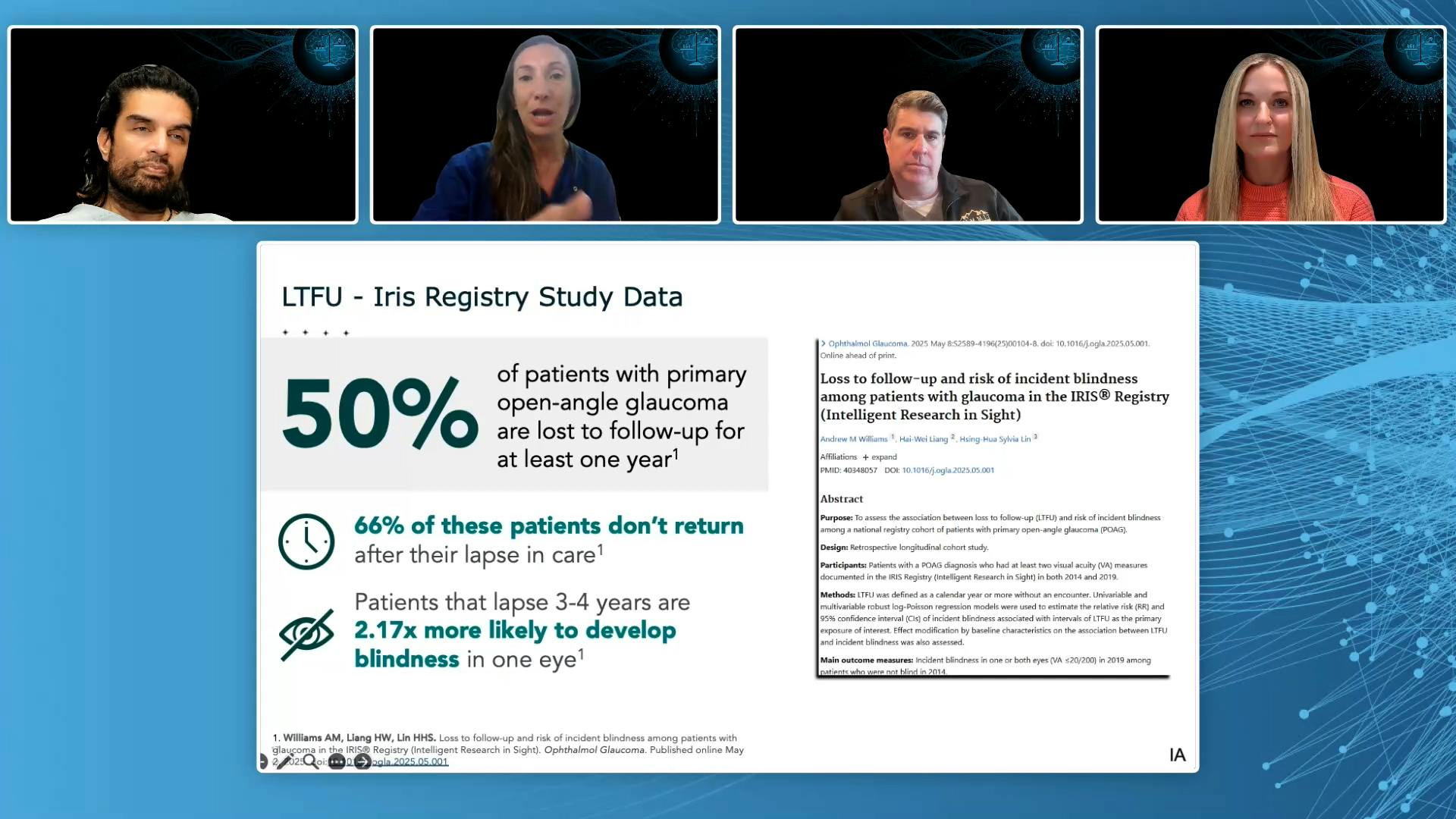 Treatment Patterns and Patient Compliance - Eyetube