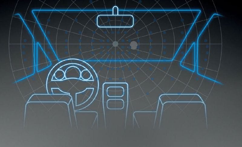 Haag-Streit's Octopus 900 Driving Perimetry Test First to Comply With ...