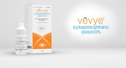 FDA Approves Novaliq's Cyclosporine Eye Drop Vevye for Treatment of Dry ...