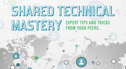 Shared Technical Mastery - Cardiac Interventions Today
