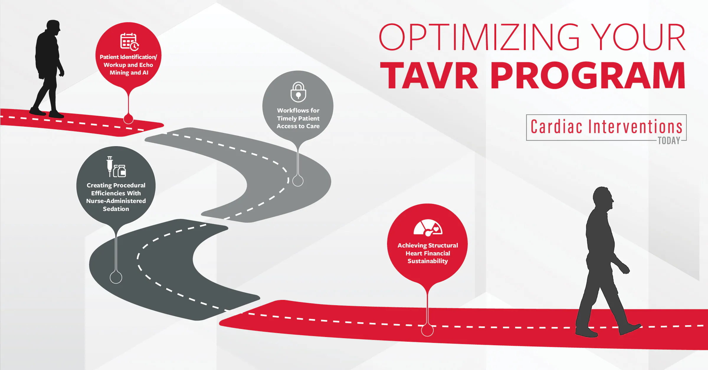 Creating an Efficient TAVR Case Day With Nurse-Administered Sedation ...
