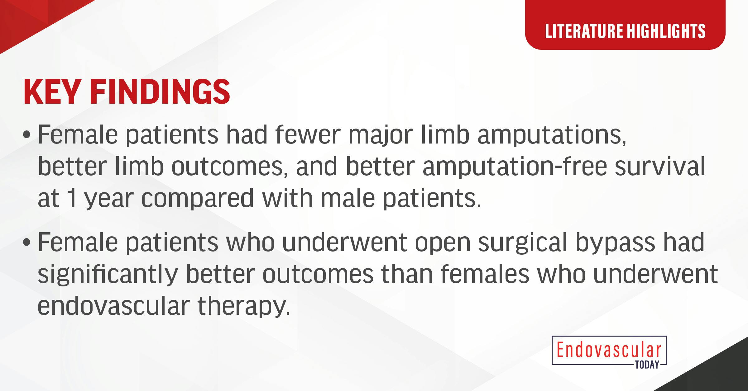 BEST-CLI Subanalysis Finds Better Limb Outcomes in Female Patients ...