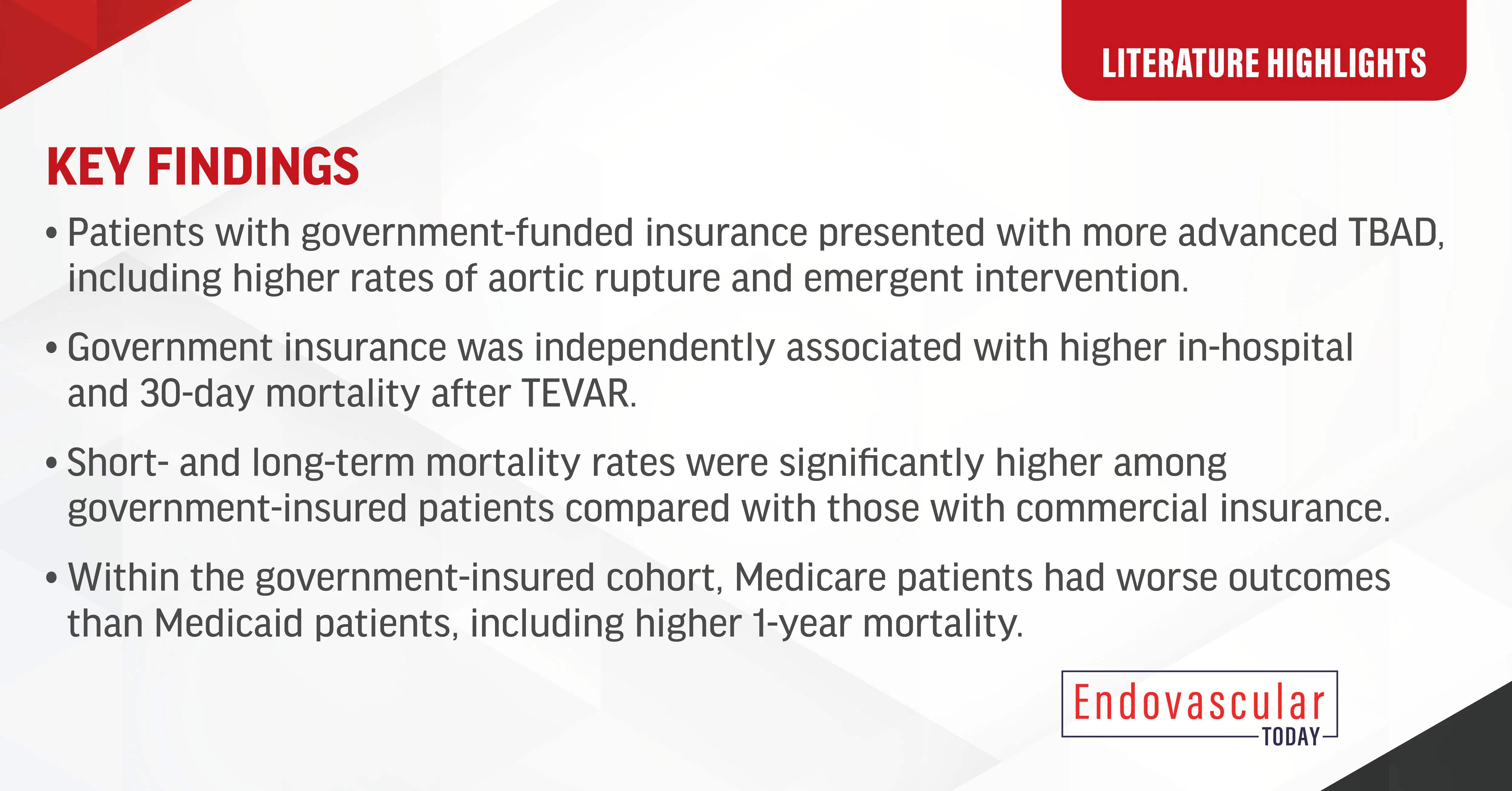 Study Highlights Insurance-Based Disparities in TEVAR for TBAD ...