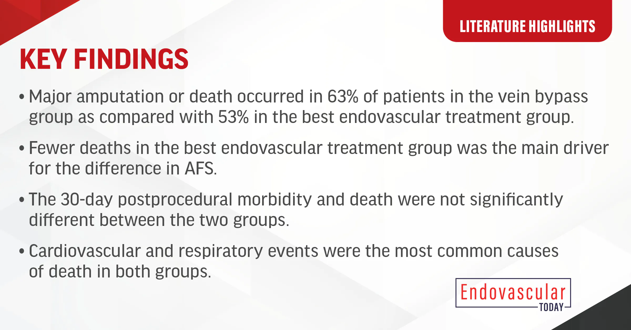 BASIL-2 Study Finds Better Amputation-Free Survival With Endovascular ...