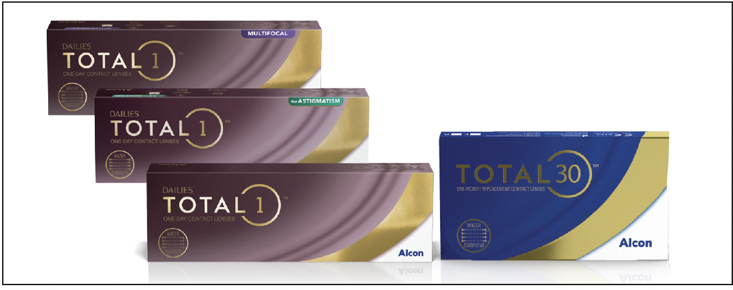 Contact Lens Conversations - Modern Optometry