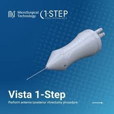 MicroSurgical Technology (MST) to Discuss Advances in Vitrectomy ...
