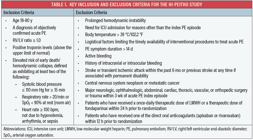 The HI-PEITHO Study of Ultrasound-Facilitated, Catheter-Directed ...