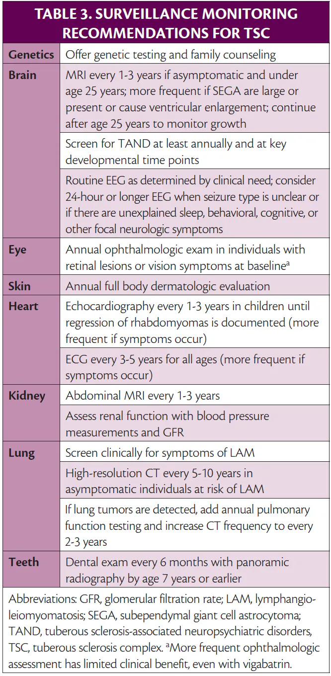 Tuberous Sclerosis Autism Childhood Tuberous Sclerosis Complex In