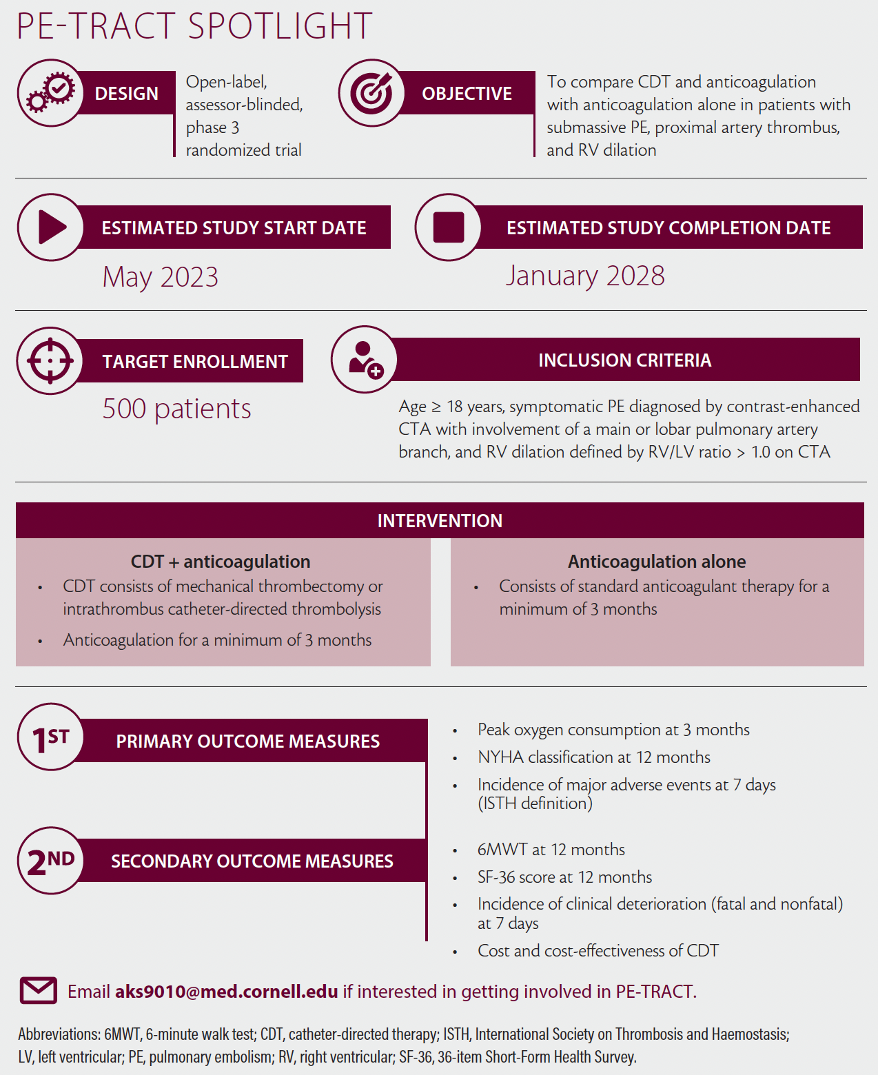 PE-TRACT: A Closer Look - Endovascular Today