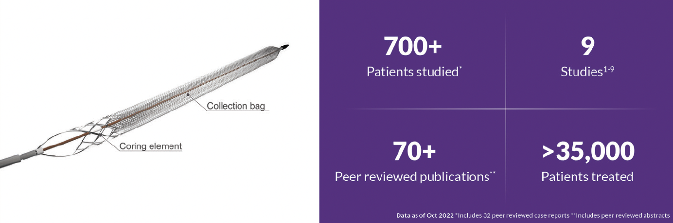 Clinical Evidence Matters: How ClotTriever Became the Most Studied ...