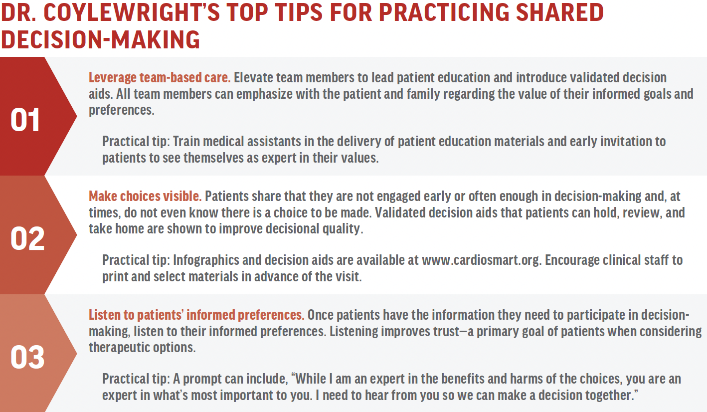 An Interview With Megan Coylewright, MD, MPH, FACC, FSCAI - Cardiac ...