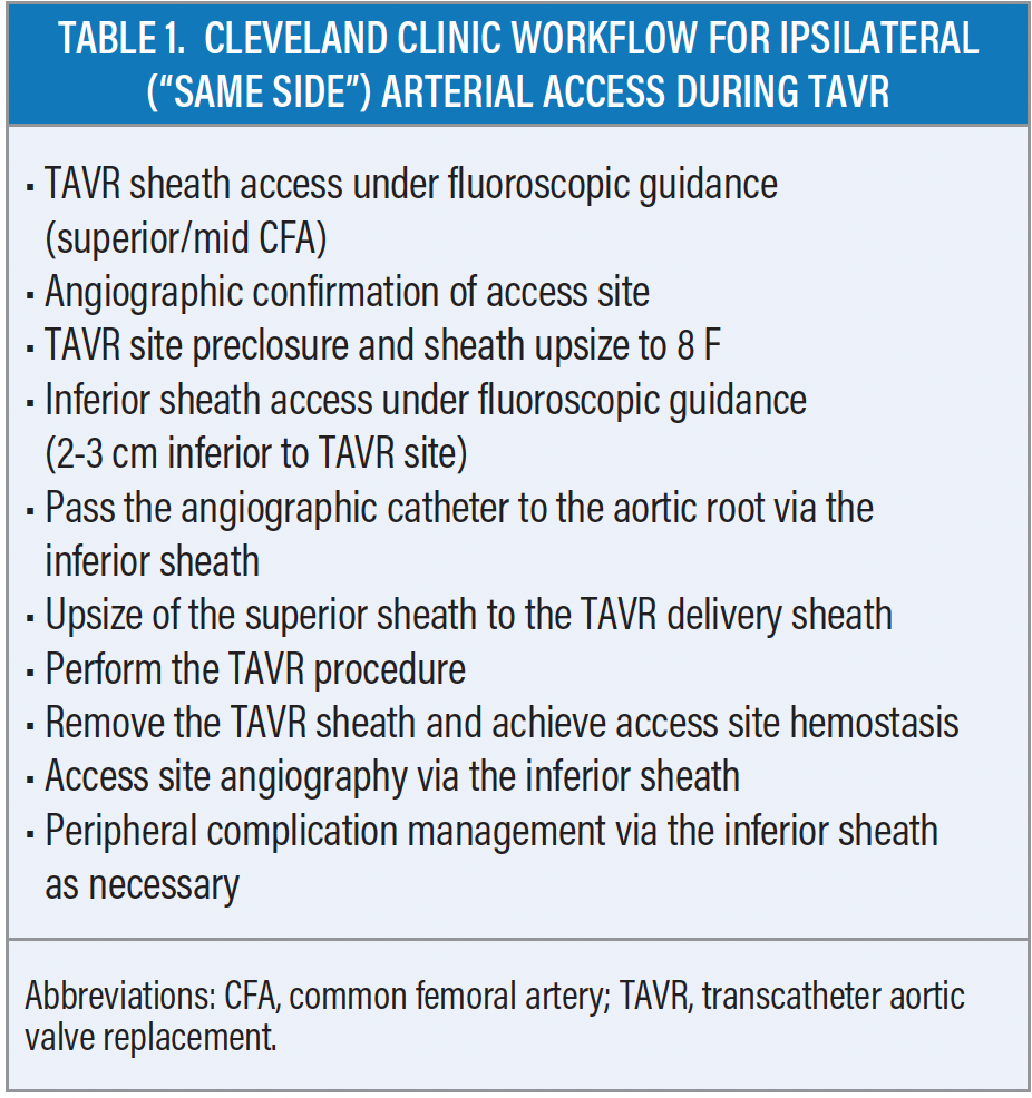 Tips and Tricks for Ipsilateral Transfemoral TAVR - Cardiac ...