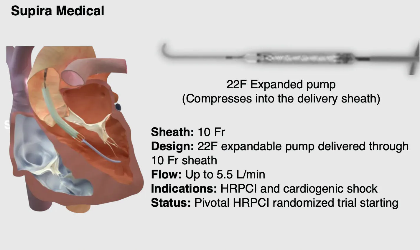 Next-Generation Temporary Mechanical Circulatory Support for High-Risk ...