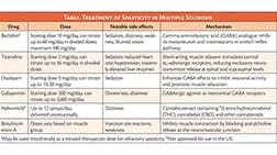 Men With Multiple Sclerosis - The Neurology Hub