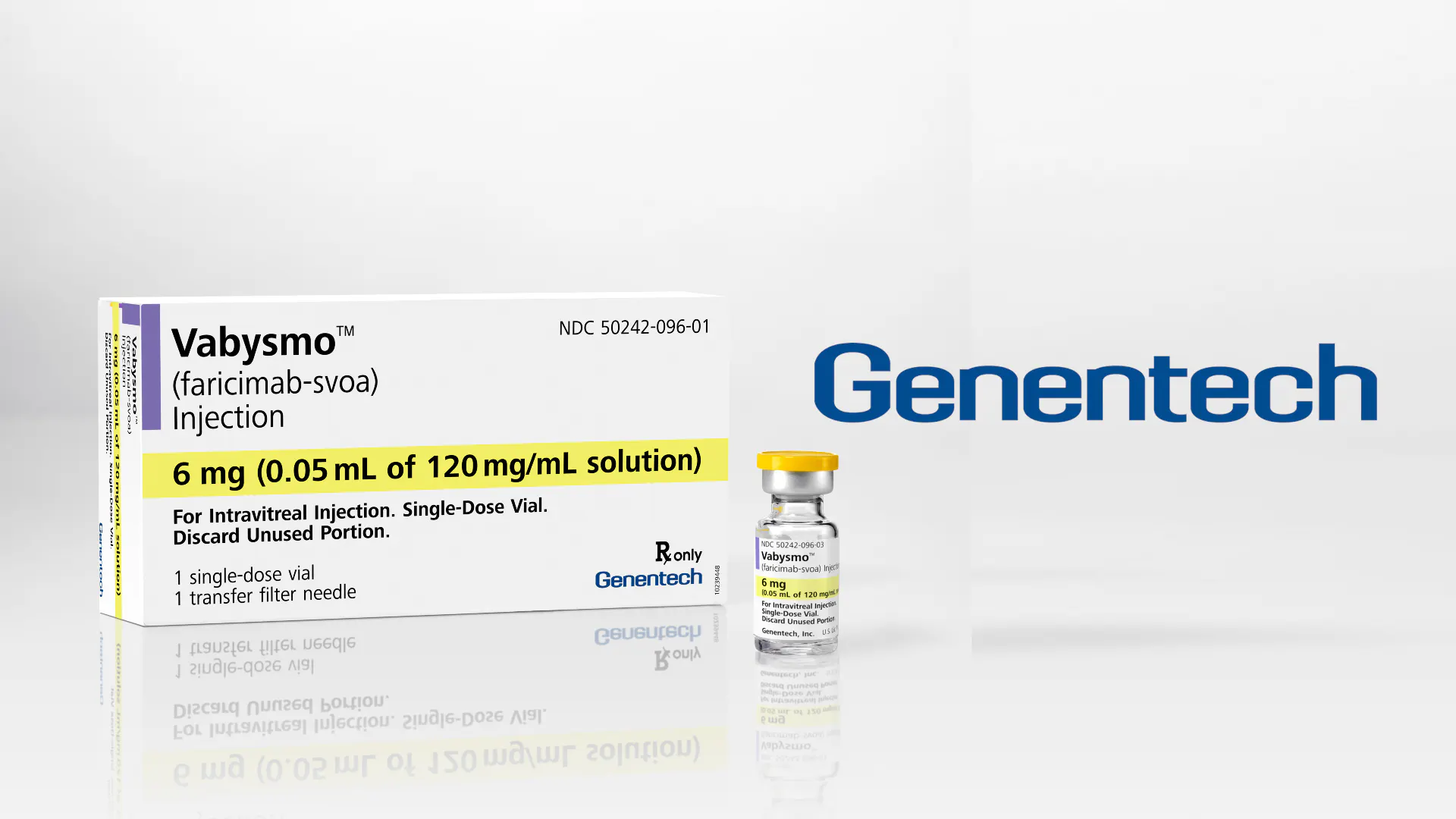 FDA Approves Genentech's Bispecific Antibody Vabysmo for Wet AMD and ...