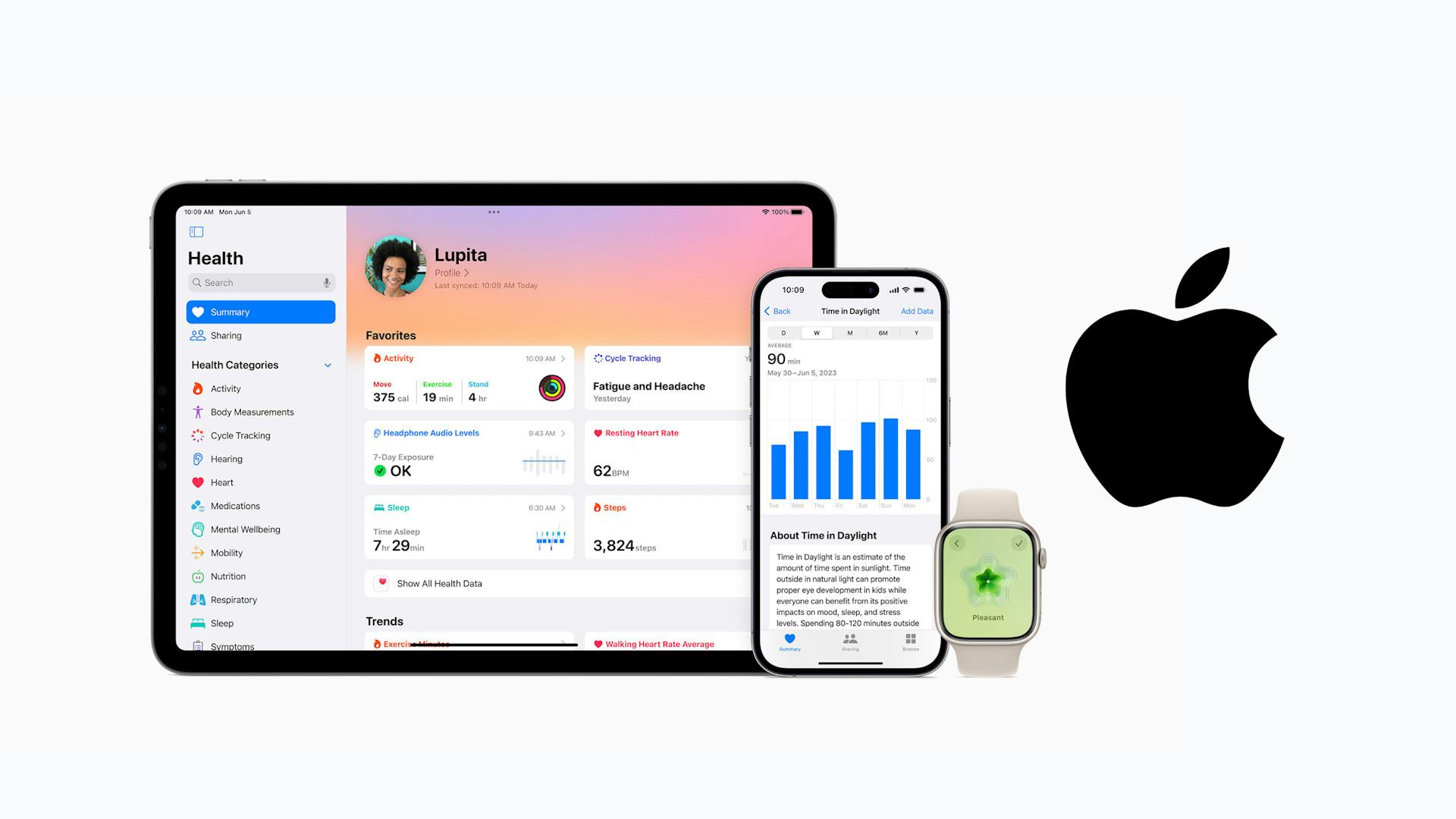 Apple Launches New Features Aimed at Improving Vision Health - Eyewire+