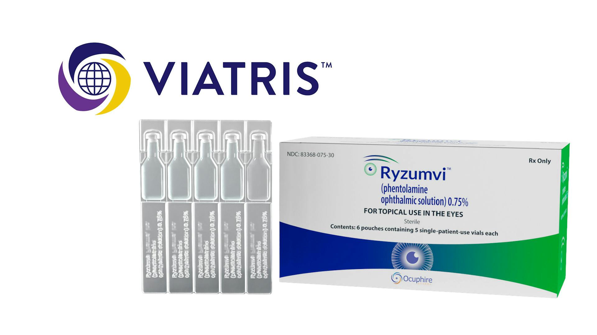 First Treatment for the Reversal of Mydriasis is Commercially Launched in US - Eyewire+