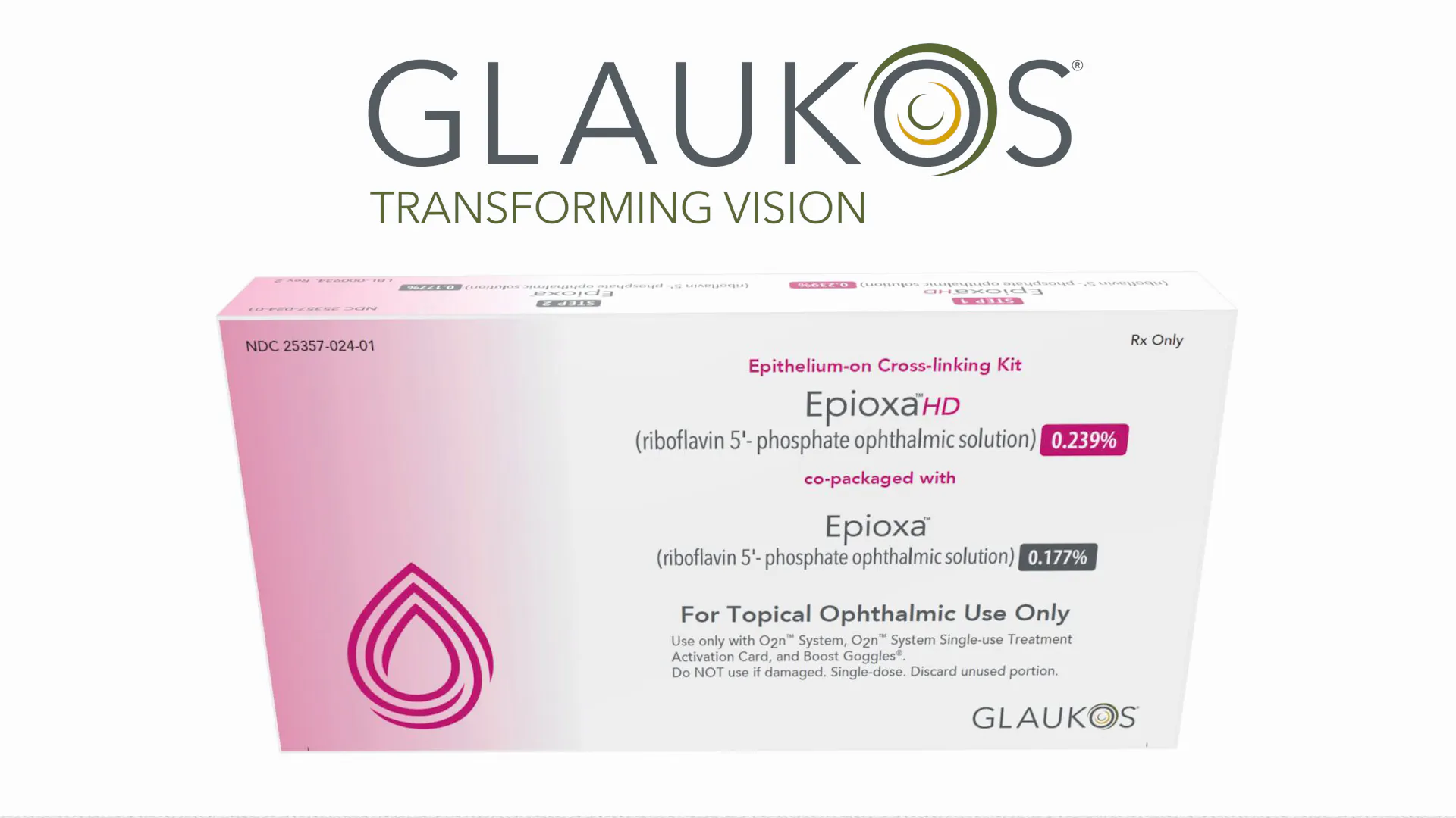 Glaukos Launches Epioxa for Keratoconus; Secures J-Code - Eyewire+