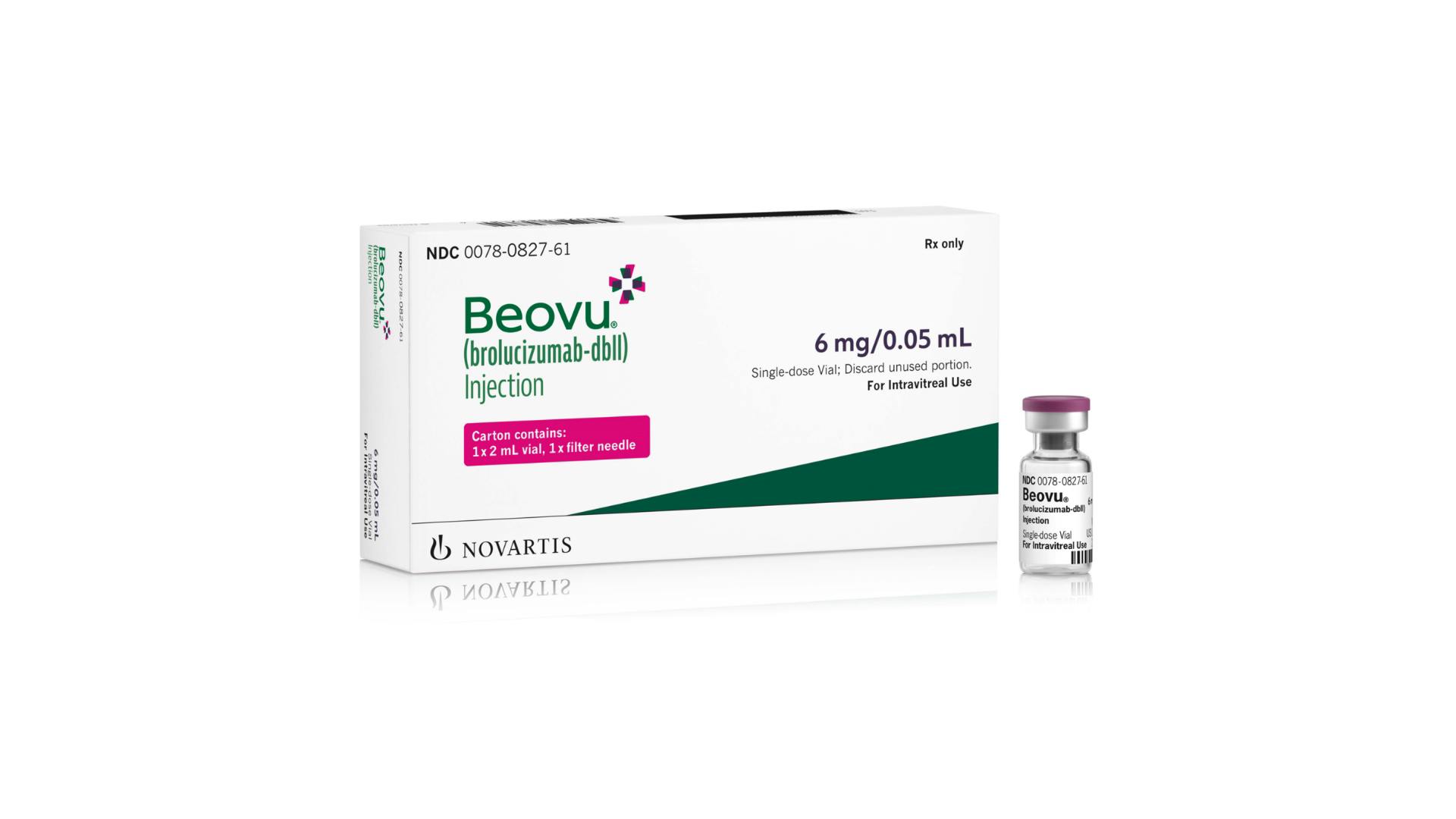 Novartis Seeks Approval of Beovu for DME in Several Global Markets ...