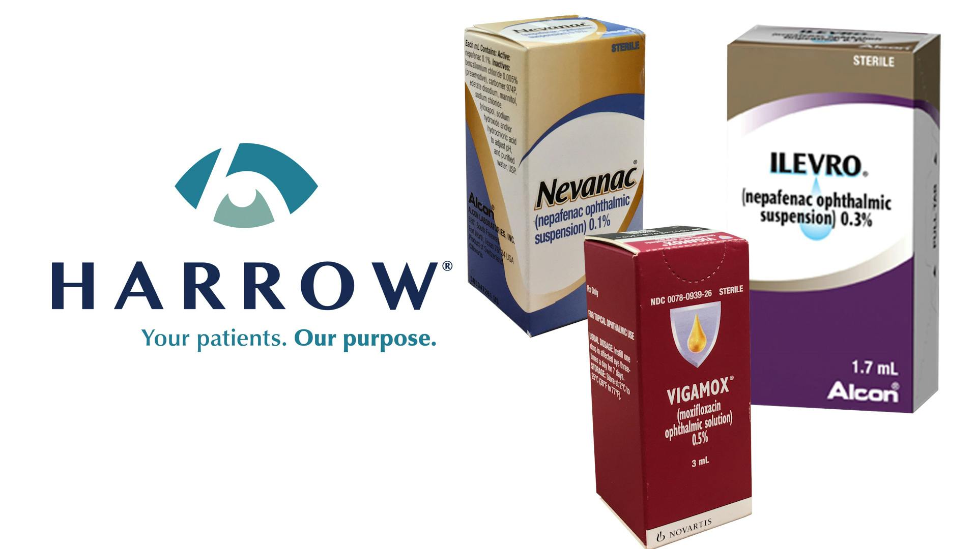 Harrow Completes Acquisition of Five Branded Ophthalmic Drugs from ...