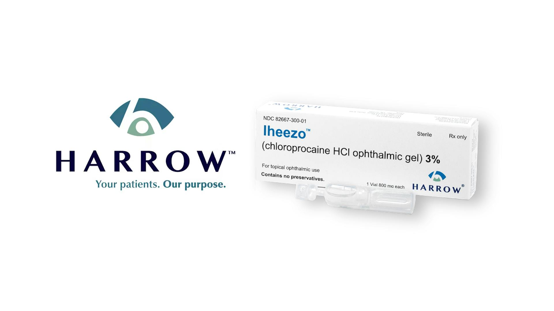 Harrow Launches Topical Ophthalmic Anesthetic Iheezo - Eyewire+