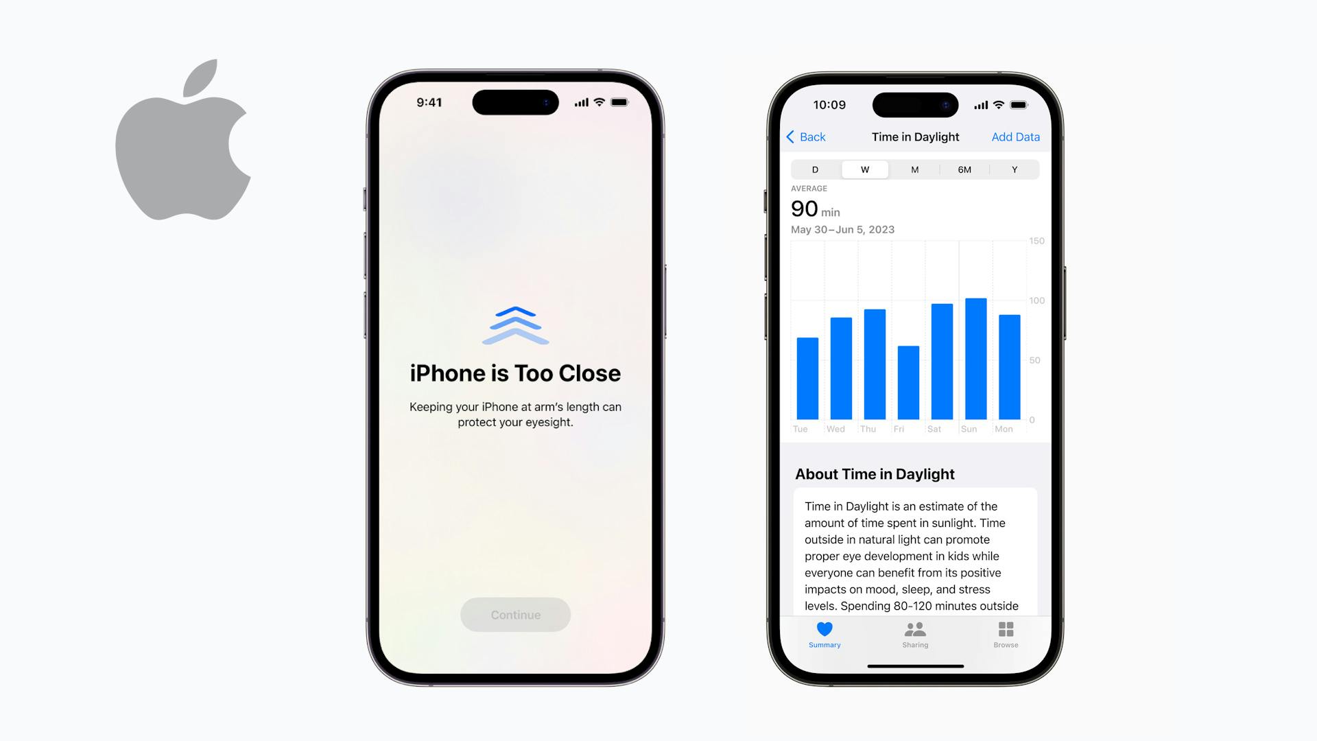 Apple Launches Vision Health Features to Address Myopia and Eye Strain ...