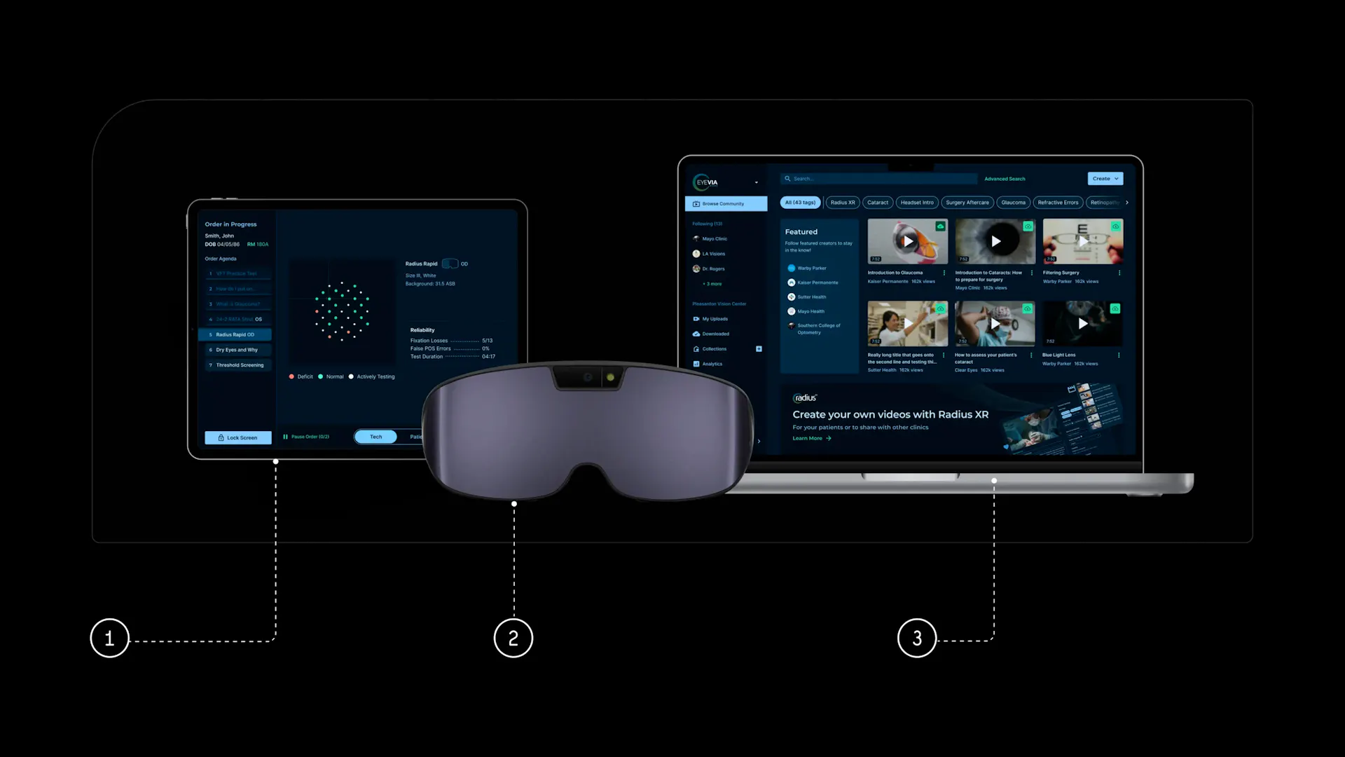 Three Companies Partner to Launch Wearable Vision Testing Platform ...