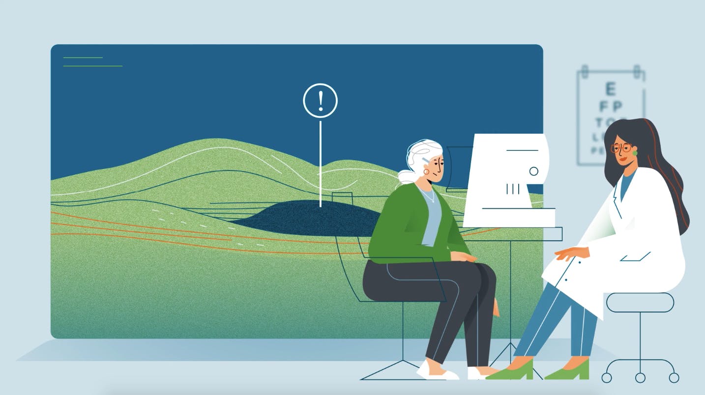 Your Practice’s Partner in AMD Patient Care - Eyetube